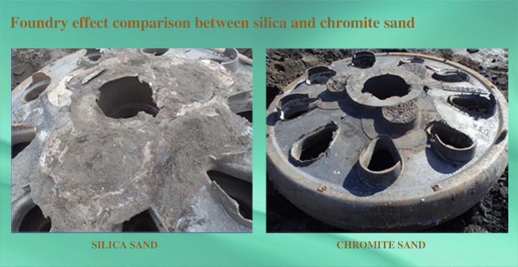 How Iron Chromite Sand Reduce Sand Sticking On Castings | Chromite Sand ...