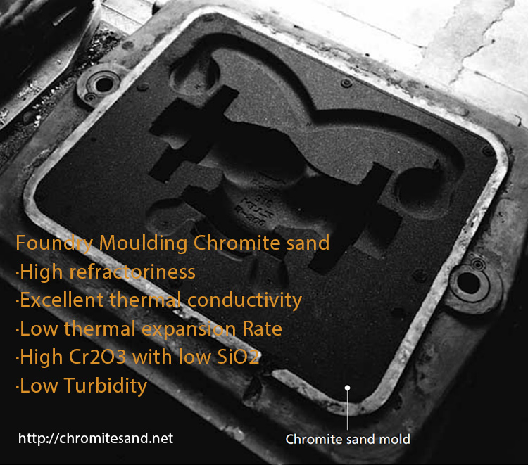 Moulding chromite sand for sale | Chromite Sand - HAIXU