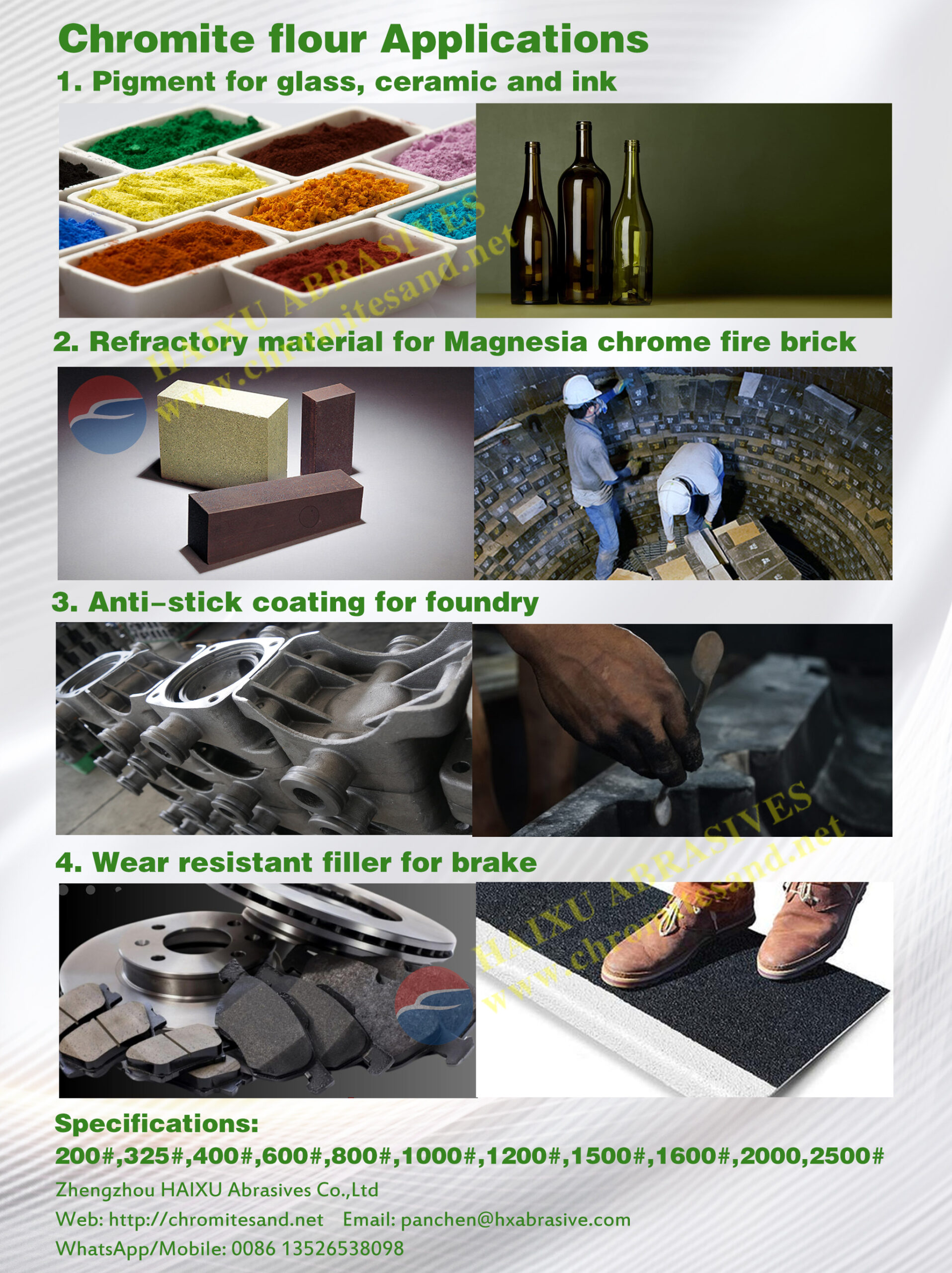 What is iron chromite flour 200 mesh-2500 mesh used for? | Chromite ...